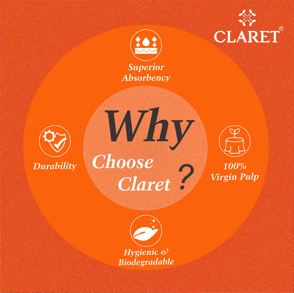 M Fold Sheet – Hypoallergenic, 125 Pulls Per Pack